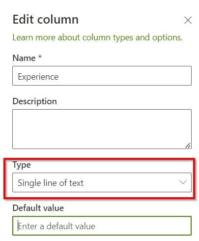 Image result for SharePoint List Examples