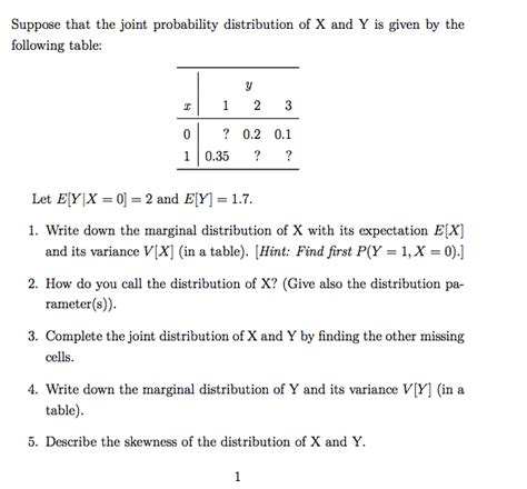 Image result for Conditional Variance of Y Given X