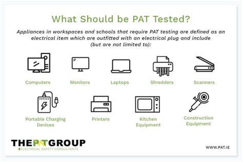 Image result for Useful Guide to PAT Testing