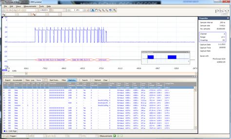 Image result for PicoTech Serial Decoding 2021