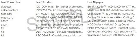 Image result for ICD-10 HCPCS Code Lookup
