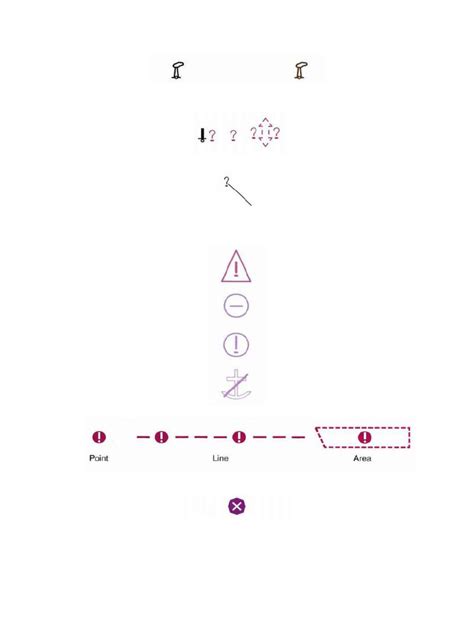 Image result for ECDIS Basics