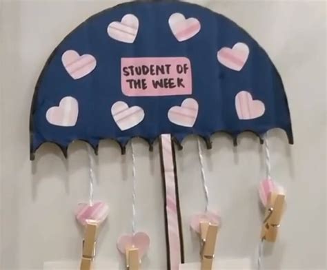 Image result for Class Decoration Chart