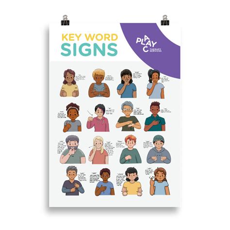 Image result for Cartoon Key Word Sign Help