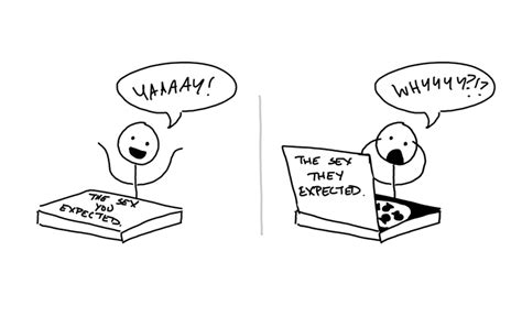 Image result for Consent Explained