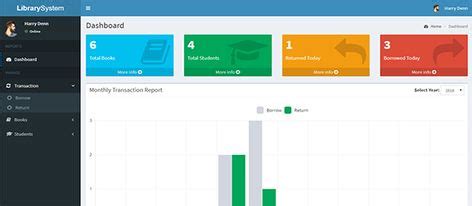 Image result for UI Design for Library Management System