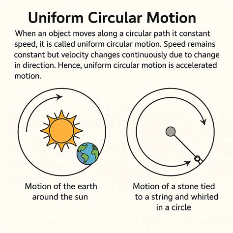 Image result for Class 9 Science Ch. 8 Question. Answer