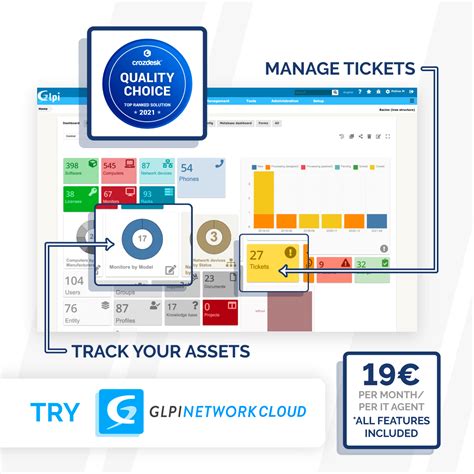 Image result for GLPI Network