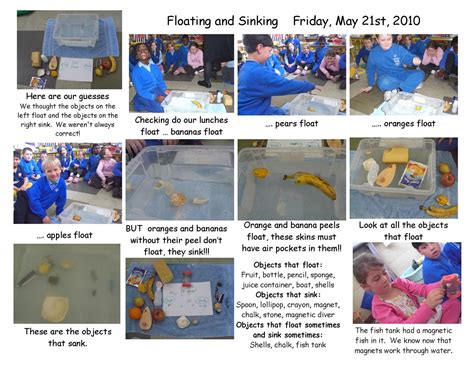 Image result for Floating Table Science Project How to Make