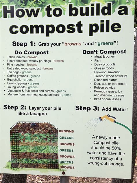 Image result for How Do You Build a Compost Pile