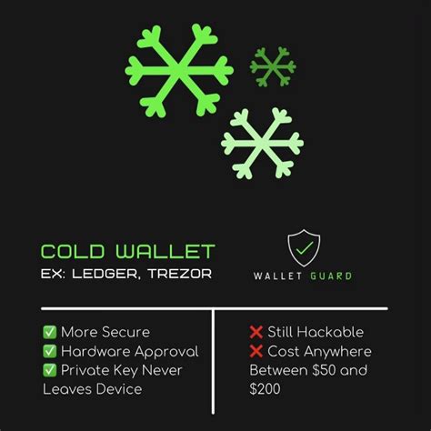 Image result for Hot Wind Key Wallet