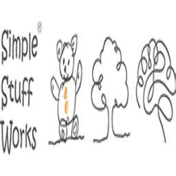 Image result for Stuff That Works Song
