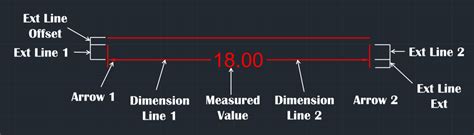 Image result for AutoCAD Objects with Dimension