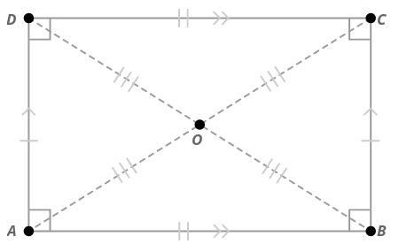 Image result for Bisect Rectangle