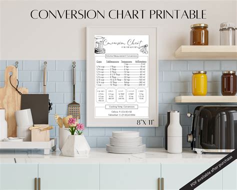 Image result for Simple Kitchen Conversion Chart