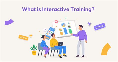 Image result for Interactive Training Tools