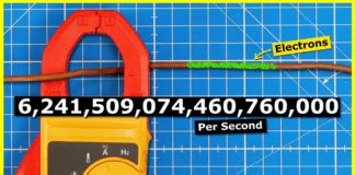 Image result for How a GFCI Works Animation