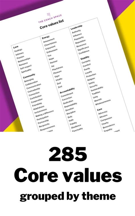 Image result for Comprehensive List of Values
