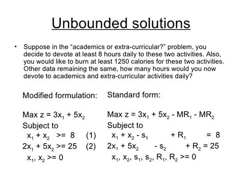 Image result for Linear Programming SlideShare