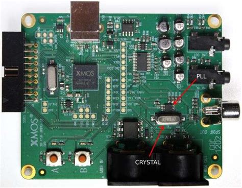 Image result for USB Audio