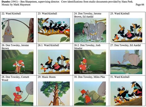 Image result for Dumbo Multilanguage One Line