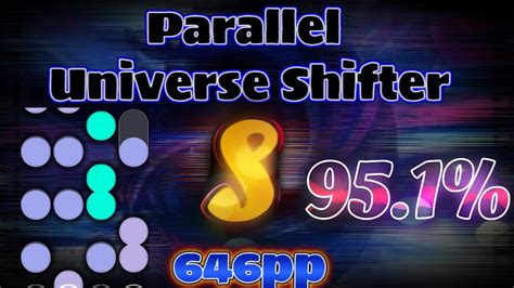 Image result for Parallel Universe Shifter
