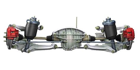 Image result for Air Ride Control System