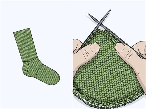 Image result for Knitting Socks Using Circular Needles