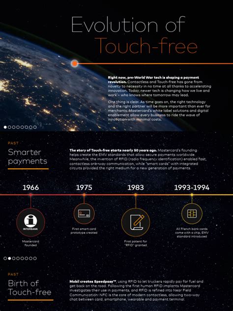 Image result for MasterCard RFID Card