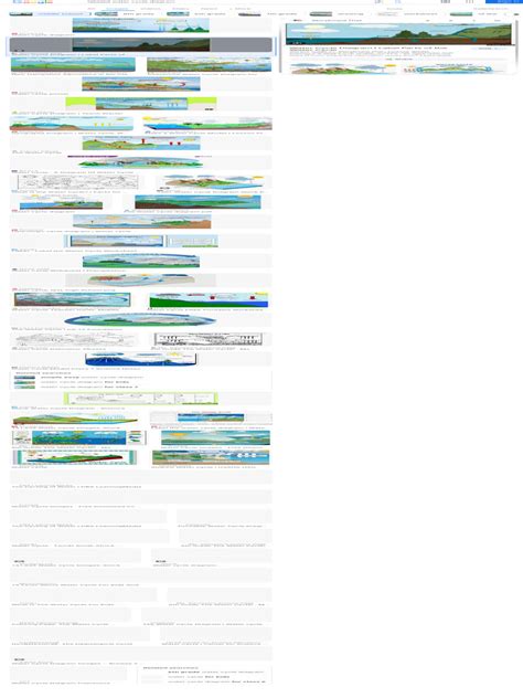Labeled Water Cycle Diagram - Google Search | PDF