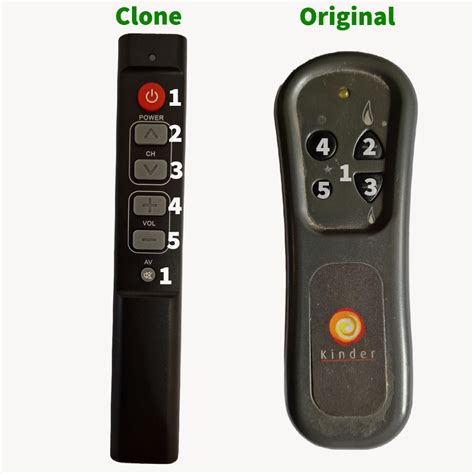 Image result for Clone Machine Toy Remote Control