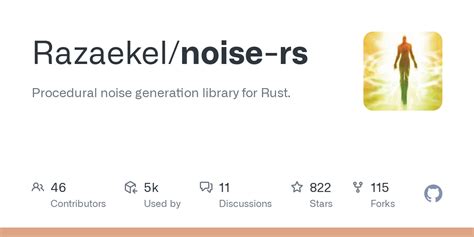 Image result for Rust Noise