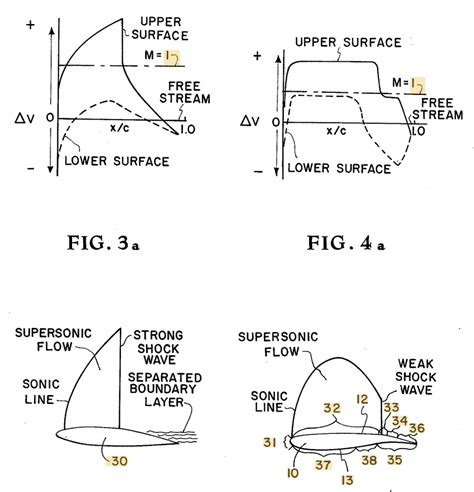 Image result for Subsonic System Components