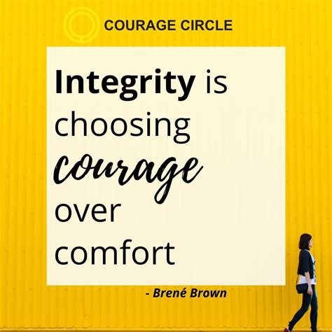 Image result for Define Integrity