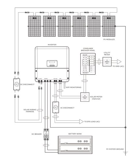 Image result for Solar System Connection of 3KVA