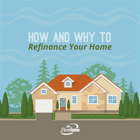 Image result for Refinance Example