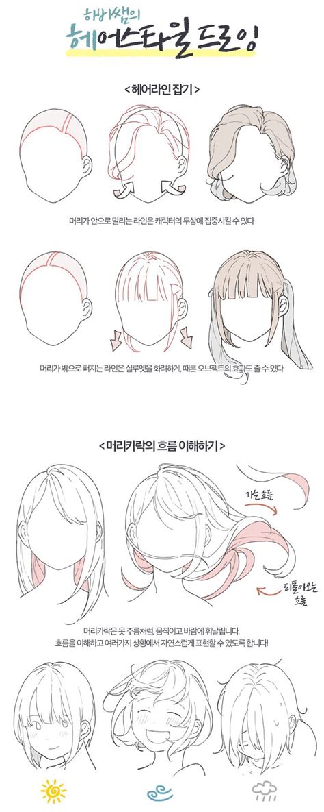 Image result for Anime Hair Drawing Tutorial