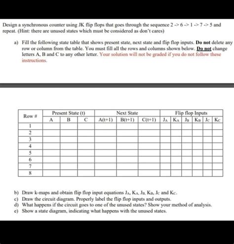 Image result for Mod 11 Synchronous Counter Using Jk Flip Flop
