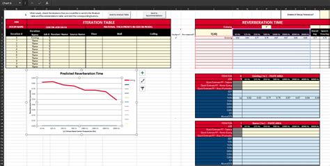 Image result for Dynamic Line Graph