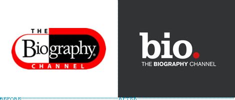 Image result for Biography.com