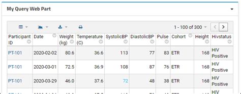 Image result for Query Execution Web Page Module