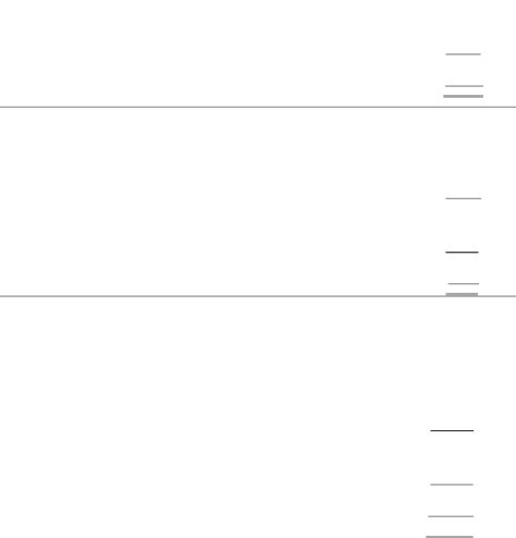 Image result for B Method