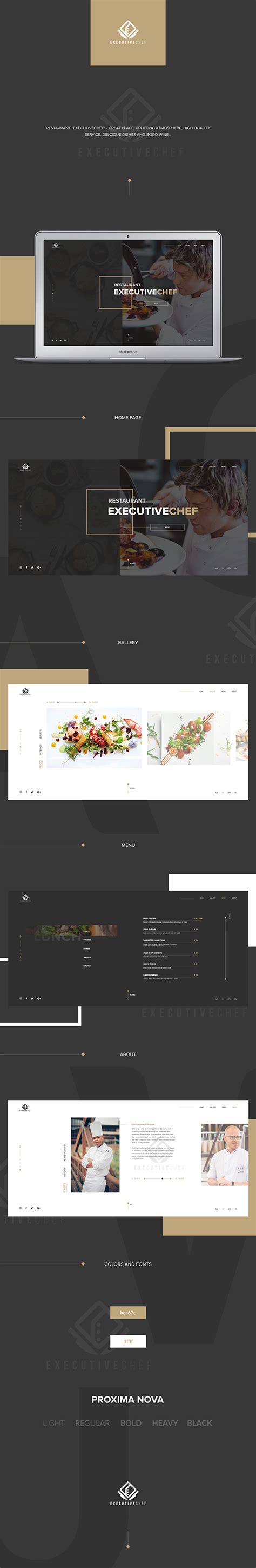 Image result for Chef Website