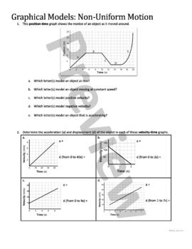 Image result for Non-Uniform Motion Graphs