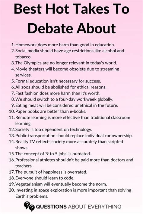 Image result for Example of Debates and Discussion