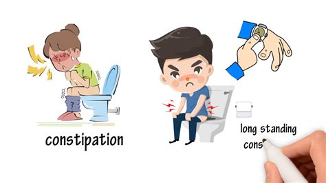 Image result for Straining Bowel Animation