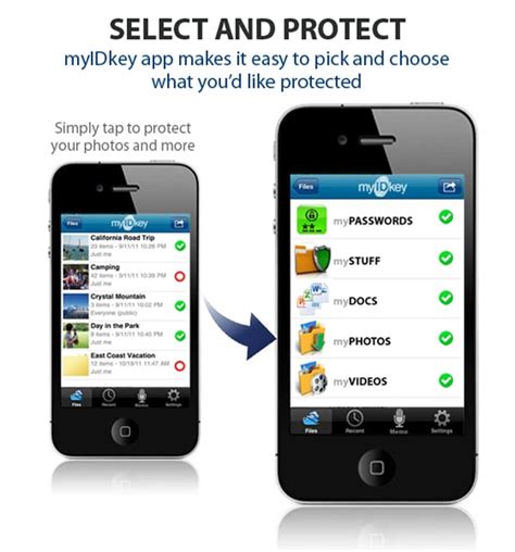 Image result for Password Manager 2FA USB