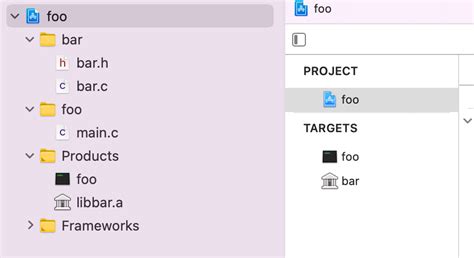 Image result for LLVM Optimization