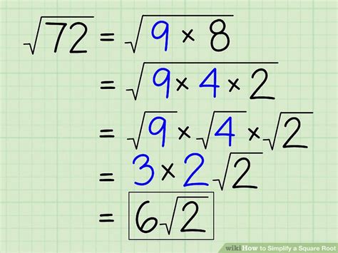 Image result for Square Root Simple