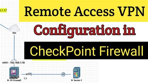 Image result for Checkpoint SSL VPN